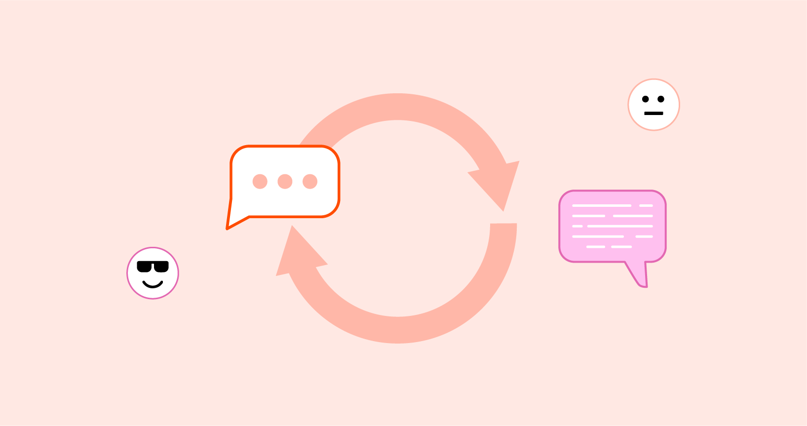 Effective Communicative Strategies - Ingressive Capital